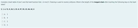 Solved Consider A Hash Table Of Size 5 And The Hash Function