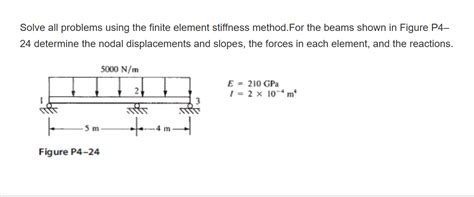 Solved Solve All Problems Using The Finite Element Stiffness Chegg