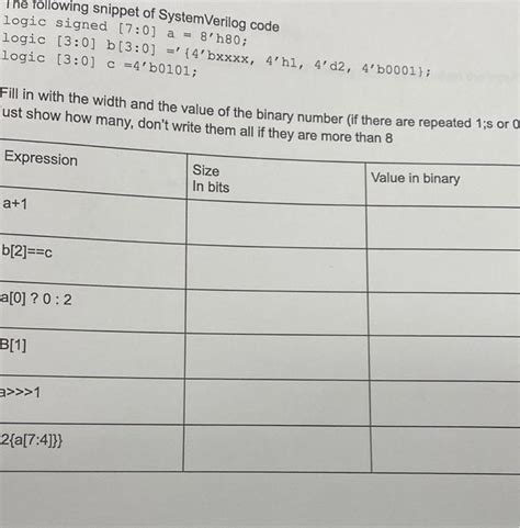 The Following Snippet Of Systemverilog Code Logic
