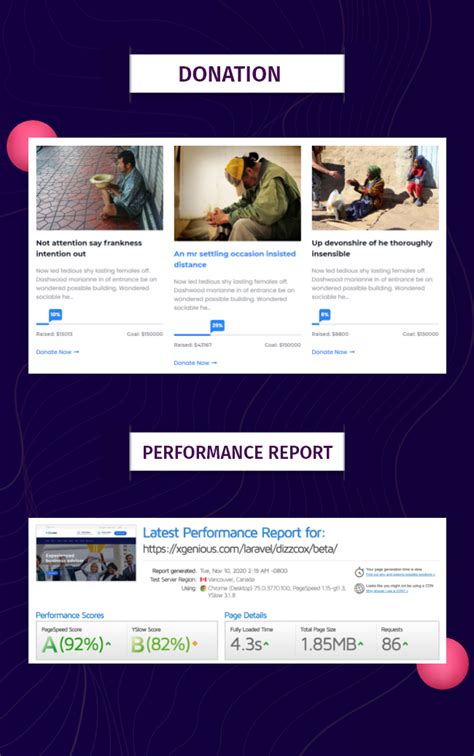 Dizzcox Multipurpose Website And Business Management System Cms Codemarket