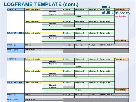 Laetitia Lienart Ias Planning Monitoring And Evaluation Expert Ppt Download Laetitia Lienart Ias Planning Monitoring And Evaluation Expert Ppt Download