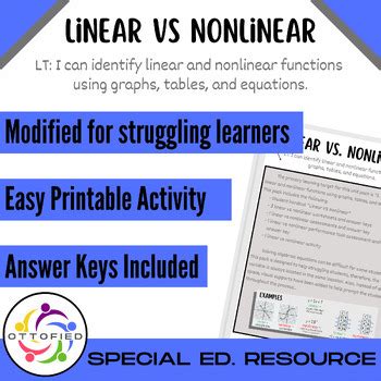 Modified Algebra Linear Vs Nonlinear UNIT BUNDLE For Special Ed By Ottofied