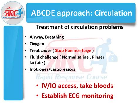 Structured Approach For Critically Ill Patient Pptx