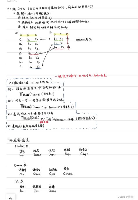 数据库关系代数（笔记版）关系代数 选择 投影 连接 Csdn博客