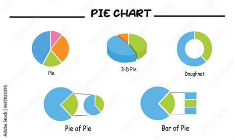 Different Types Of Pie Chart And Graph Vector Set Data Analysis Financial Report Business