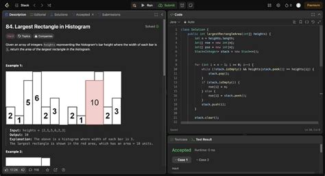 Tushar Saini On Linkedin 100daysofcode