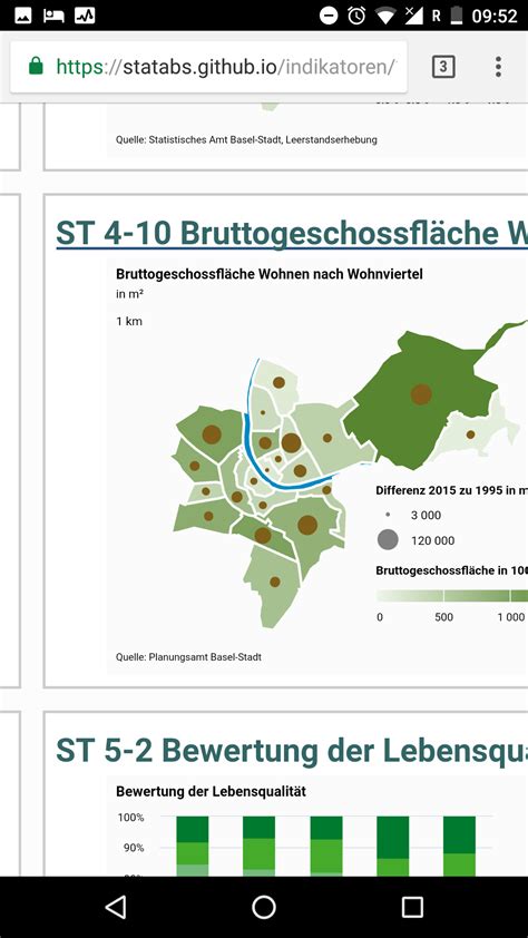 Scalebar Doesnt Appear Correctly On Image On Phone · Issue 397
