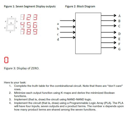 Solved Plz Answer Questions Especialy Question 2 And 4