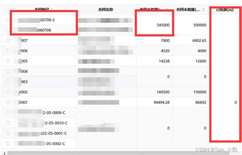 Vxe Tablegrid 单元格分组合并vxe Grid合并单元格 Csdn博客