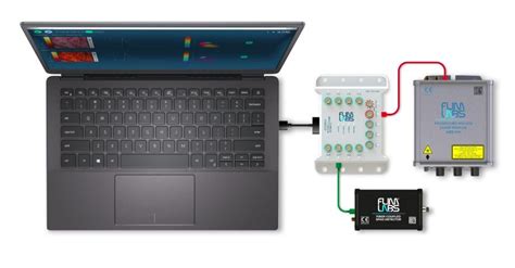 Flim Labs On Linkedin Flimkit Science Research Labequipment