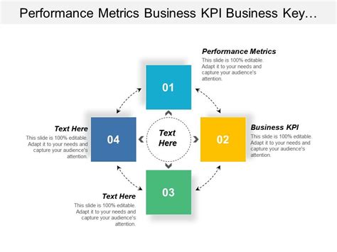 Performance Metrics Business Kpi Business Key Performance Indicators Cpb Powerpoint Templates