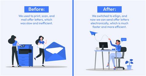 How To ESign A Document A Complete Guide To Sending Offer Letters Electronically Sunny