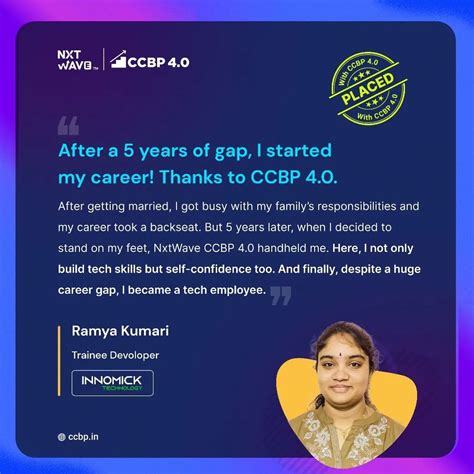 Abhay Bhadouria On Linkedin Ccbp Nxtwave