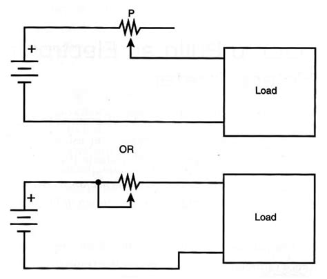 Electronic Potentiometer ART084