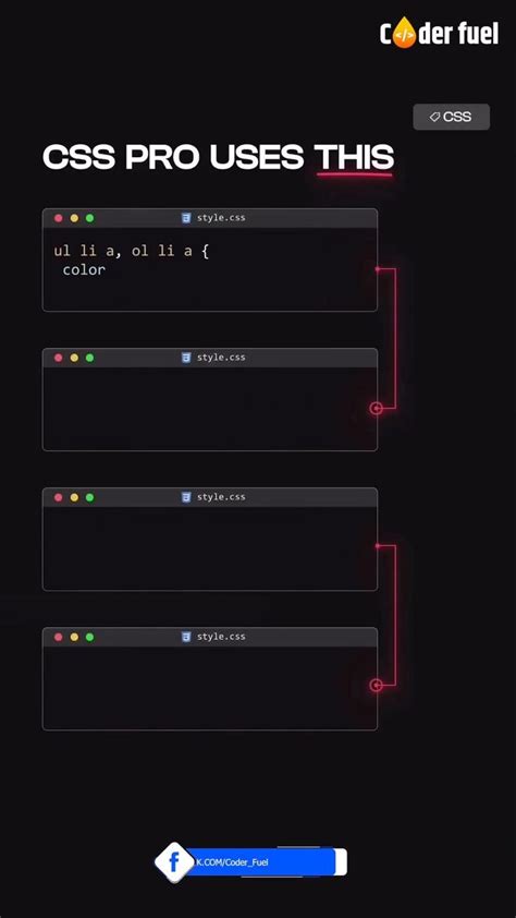 Css Pro Uses To Create Stunning Web Designs 🎨💻 Coderfuel In 2025 Coding Tutorials Web
