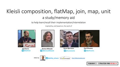 kleisli composition flatmap join map unit implementation and interrelation v2 updated