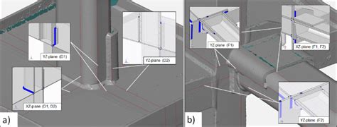 Planes For Measuring Misalignment In Deck Connection Test Setups D1 And Download Scientific