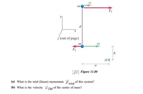 solved in figure 11 80 two small objects each of mass m are