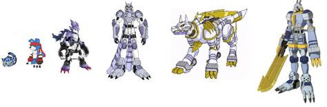 Lobomon Evo Line By Zansuro On Deviantart