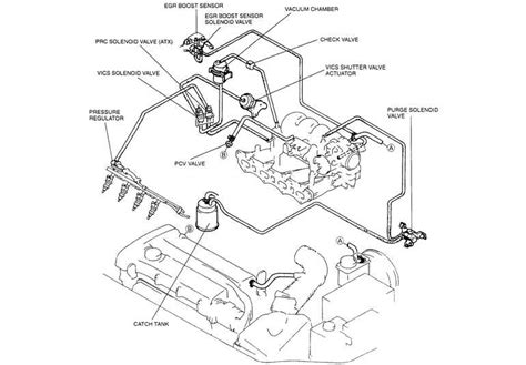 Diagram Of Vacuum Hoses In A 2006 Ford Expedition