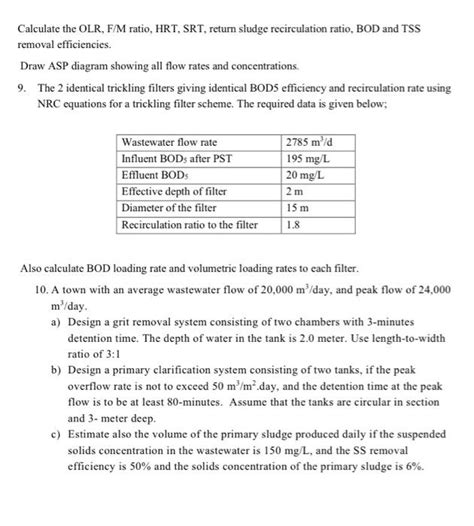 Solved Calculate The OLR F M Ratio HRT SRT Return Sludge Chegg Com