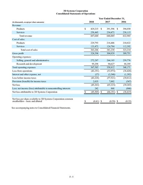 Poor Image Rendering Quality · Issue 63 · Cbrunetpython Poppler · Github