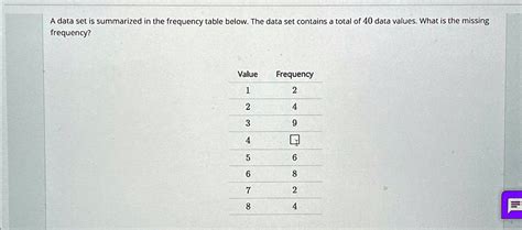 solved a data set is summarized in the frequency table below the data set contains a total of