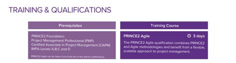 AgilePM Vs PRINCE2 Agile What Are The Differences