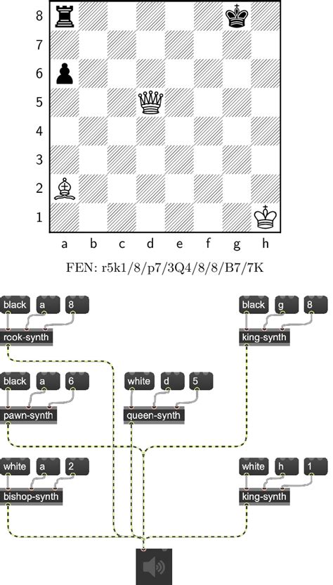 Figure 1 From MaxPy An Open Source Python Package For Programmatic