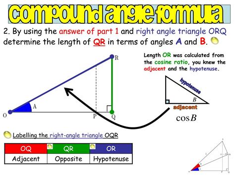 Ppt Compound Angle Formula Powerpoint Presentation Free Download Id 3349242