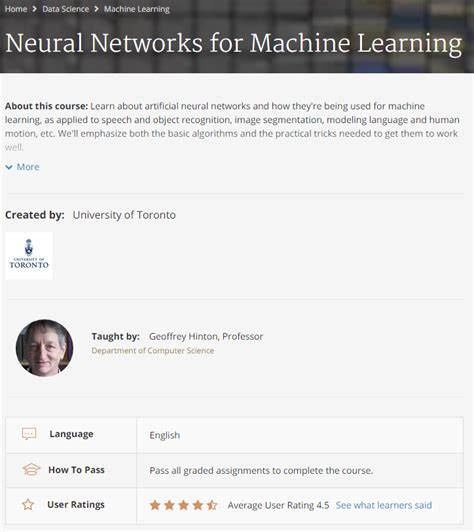 Neural Networks For Machine Learning Geoffrey Hinton C Cui S Blog