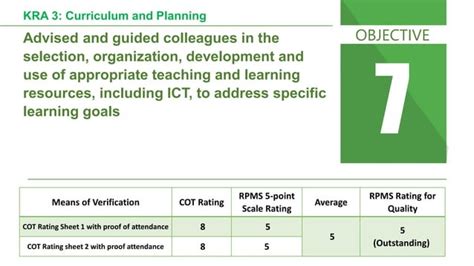 Ipcrf Ppt Pdf Education Industry Industries