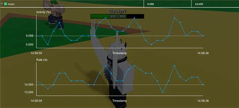Servers Crashing After Script Rate Goes Over S Scripting Support Developer Forum