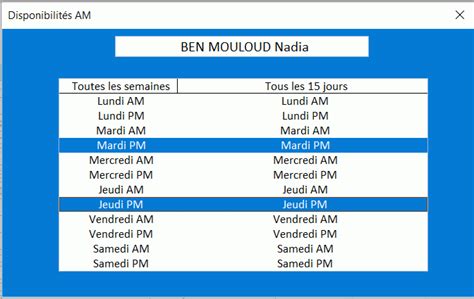 Listbox 2 Colonnes Multisélection
