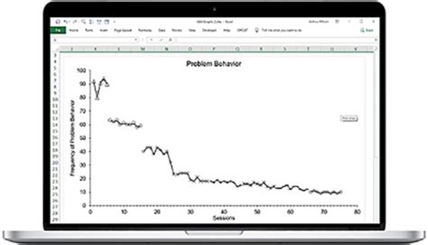 Aba Excel Graphs Applied Behavior Analysis Graph Templates Aba Excel Graphs Applied Behavior Analysis Graph Templates