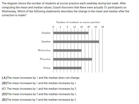 2019 Amc 8 Problem 10 Math Contest Repository