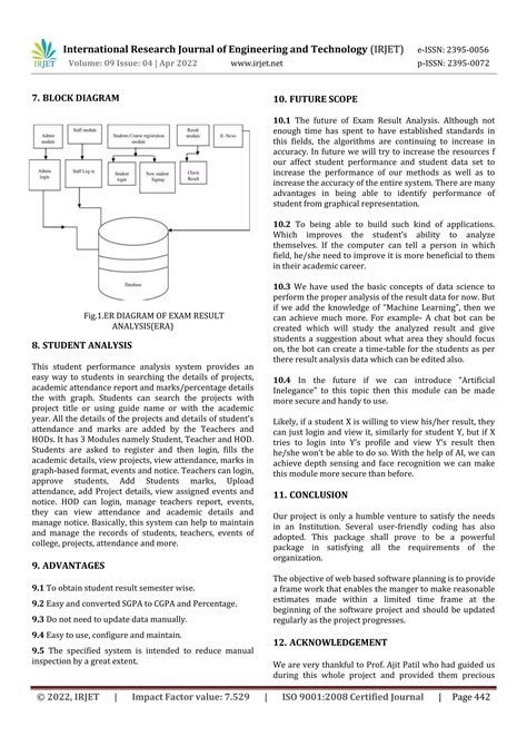 Exam Result Analysis PDF