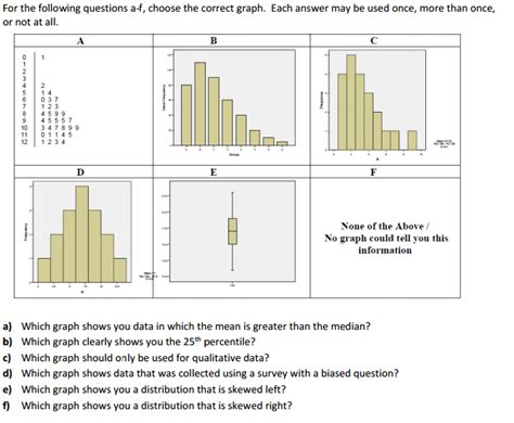 Solved For The Following Questions A F Choose The Correct