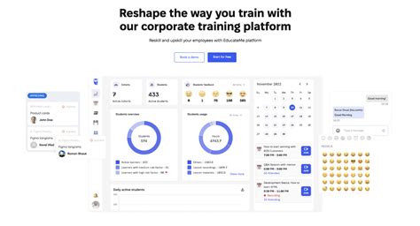 5 Best Microlearning Platforms For Upskilling Remote Staff In 2023 Educateme