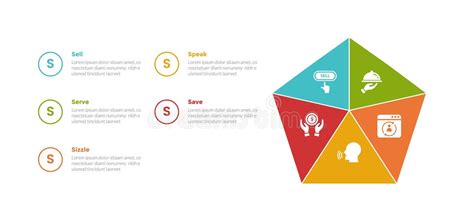 Pentagon Shape Outline Stock Illustrations 1 576 Pentagon Shape Outline Stock Illustrations