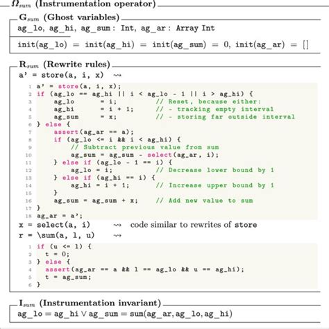 Definition Of An Instrumentation Operator Ωsquare For Tracking Squares Download Scientific Diagram