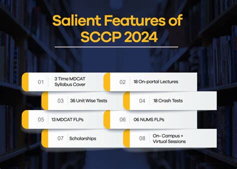 Ace Mdcat Test With Step Comprehensive Crash Programme Step By Pgc