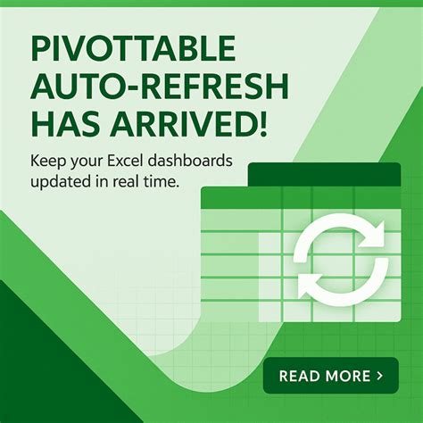 Pivottables Get Auto Refresh At Long Last Office Watch