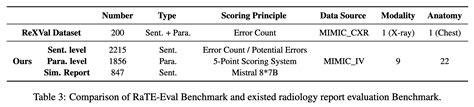 Angelakekerate Eval · Datasets At Hugging Face