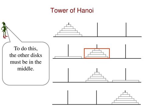 Ppt Recursion Powerpoint Presentation Free Download Id2996731