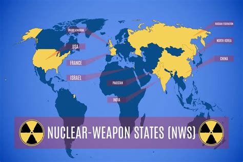 World Nuclear Target Map Most Safe And Unsafe Areas Survival Freedom