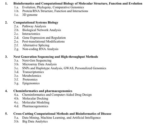 圣若热城堡、贝伦塔、热罗尼莫斯修道院 Bibm 2024在里斯本等你bibm会议 Csdn博客