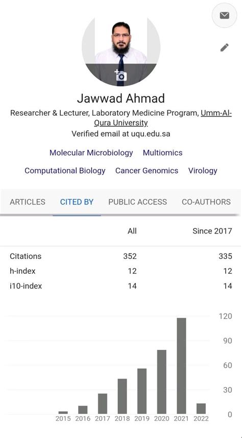 jawwad ahmad on linkedin research researcher citations