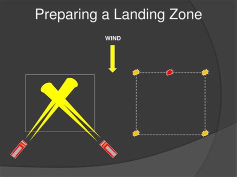 Landing Zone