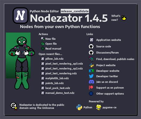 Nodezator By Kennedy Richard S Guerra
